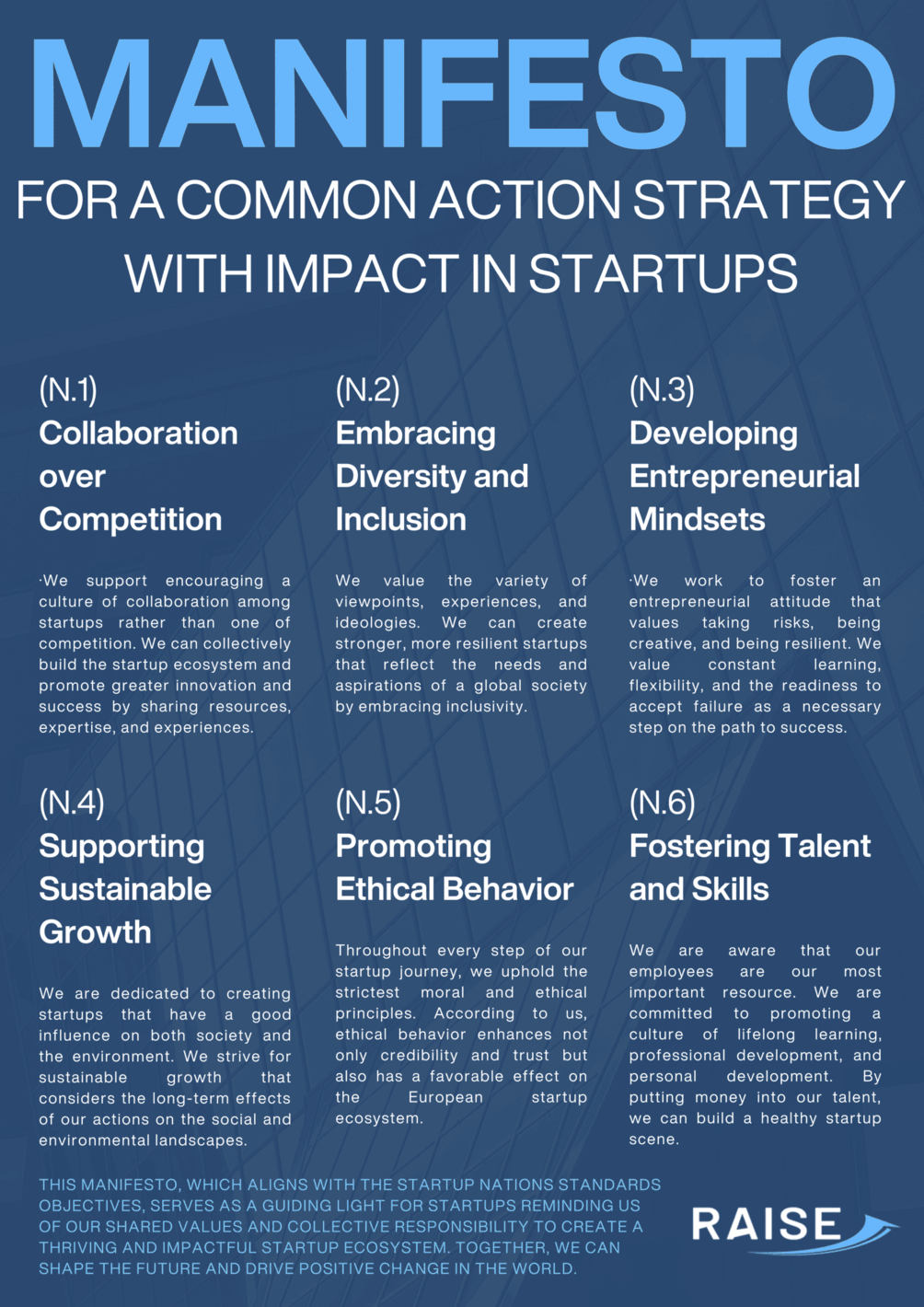 Manifesto for a Common Action Strategy with Impact in Startups - RAISE ...